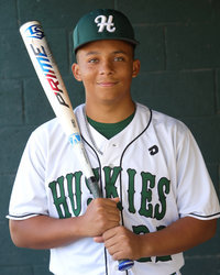 Zach Harris - Player Profile