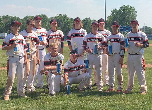 Indiana Chiefs Home Page