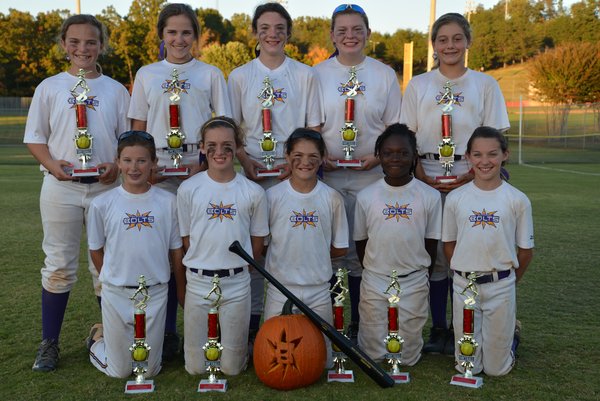 Birmingham Thunderbolts 03 Home Page