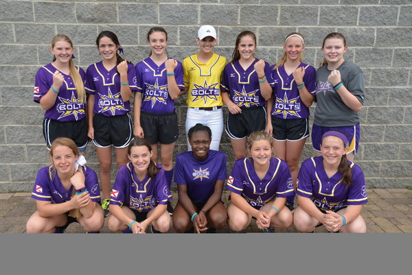 Birmingham Thunderbolts 03 Home Page